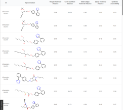 PlayMolecule - Click. Compute. Discover.