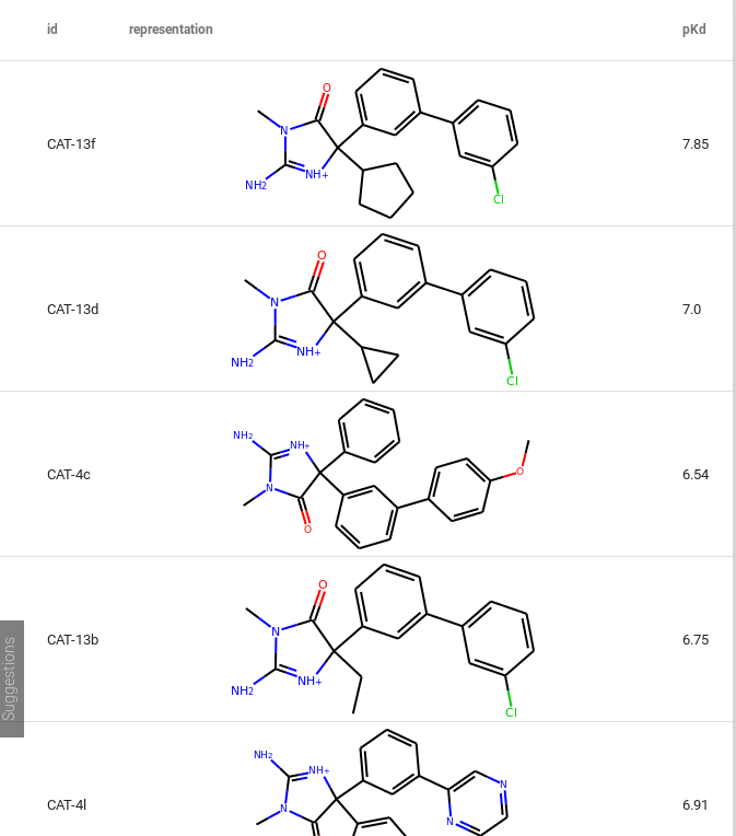 PlayMolecule - Click. Compute. Discover.