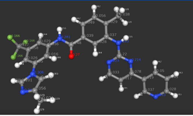 PlayMolecule - Click. Compute. Discover.